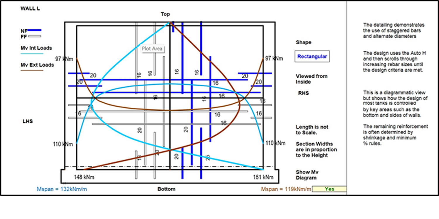 OUR SERVICES | HACI Services